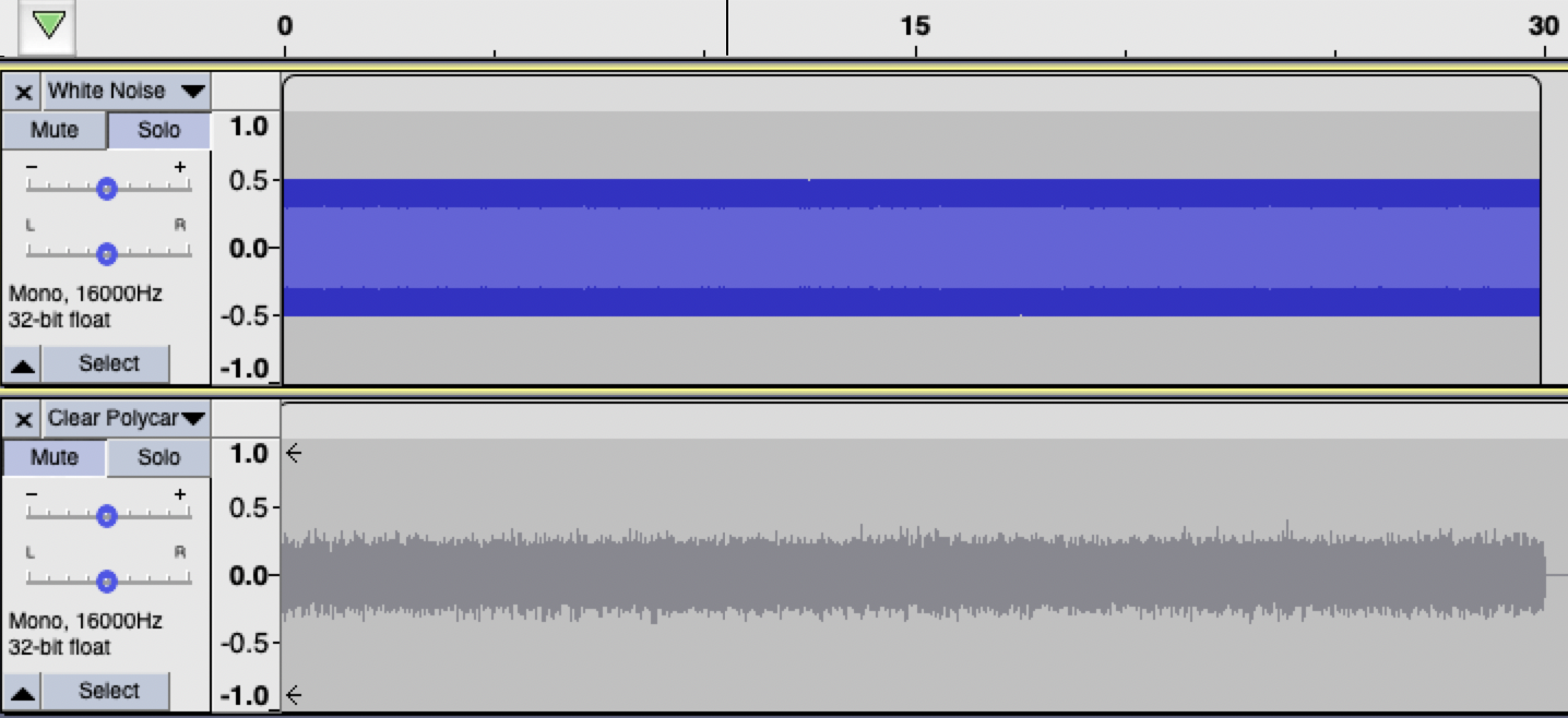 Acoustic Interferometry Pchem ‘Cloud’ Lab – Properties of Gases – BioPchem